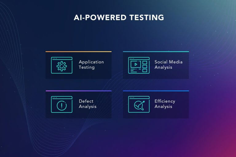 AI in IT: How Artificial Intelligence Will Transform the Industry