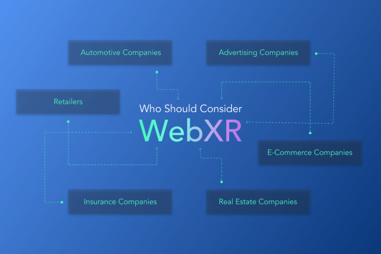 Everything You Should Know About WebXR | softengi.com