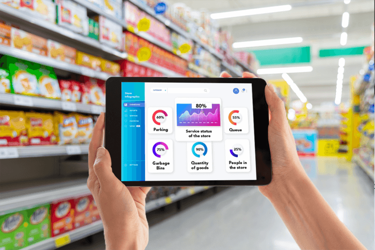 IoT in Warehouse Management: Making Spaces Smarter | softengi.com IoT in Warehouse Management: Making Spaces Smarter | softengi.com