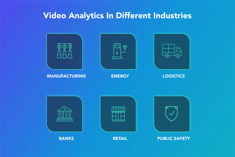 Intelligent Video Analytics | softengi.com