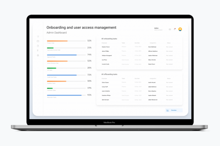 Document Management System Software | softengi.com