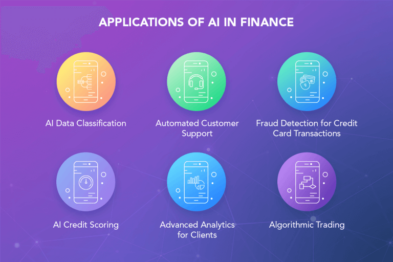 AI in FinTech: Data Classification, Fraud Detection, AI Credit Scoring ...
