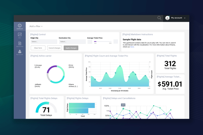 Web Portal Development: Communication and Collaboration Platform ...