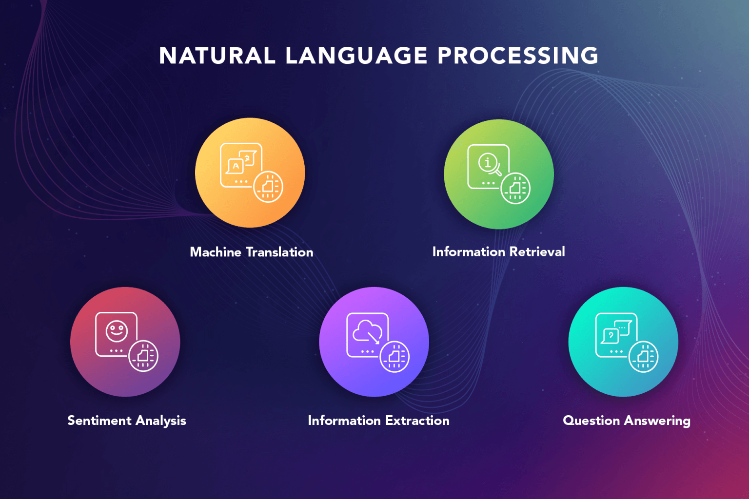 AI in IT: How Artificial Intelligence Will Transform the Industry