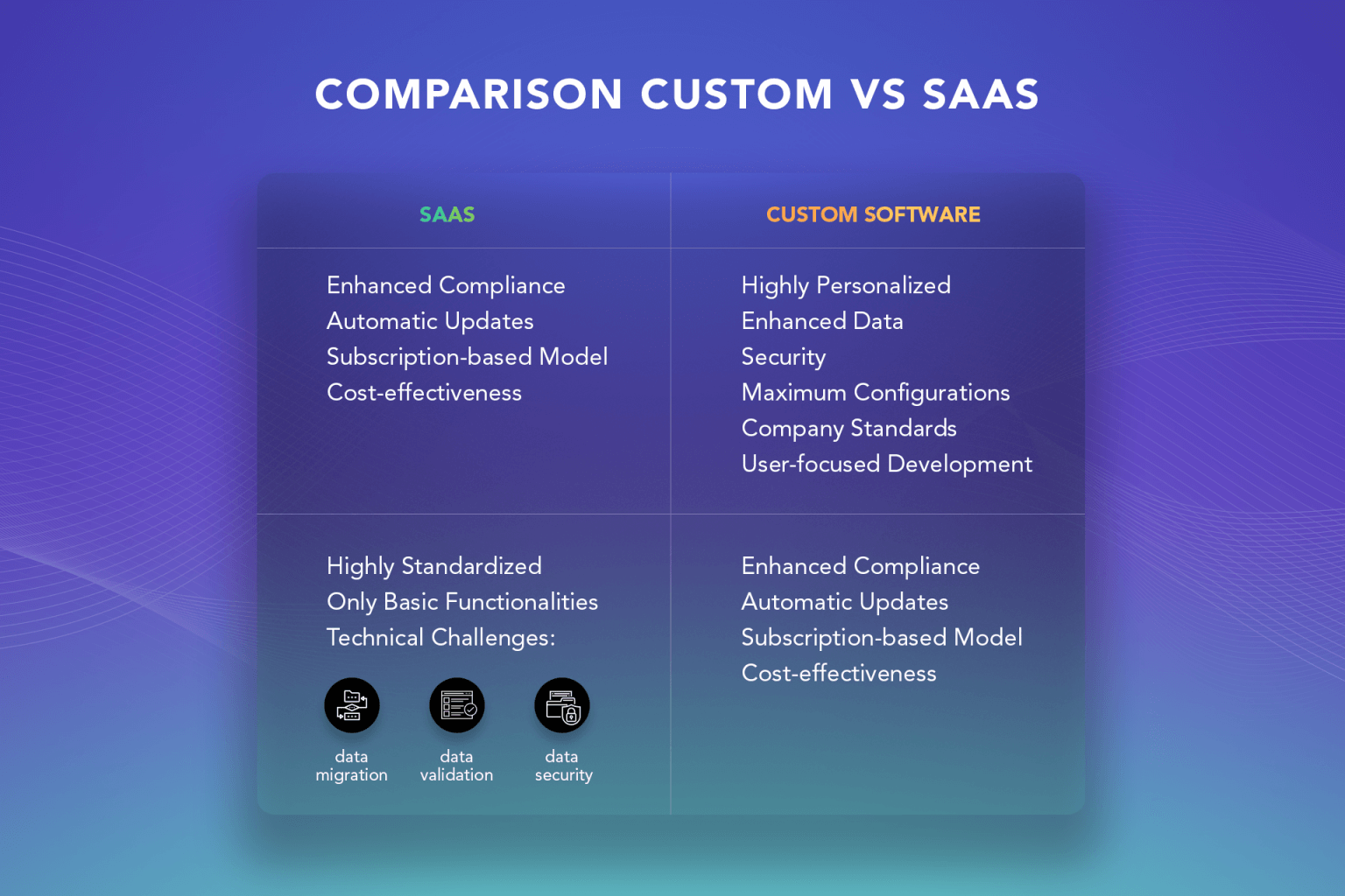Custom HR Management Software: Total Automation | softengi.com