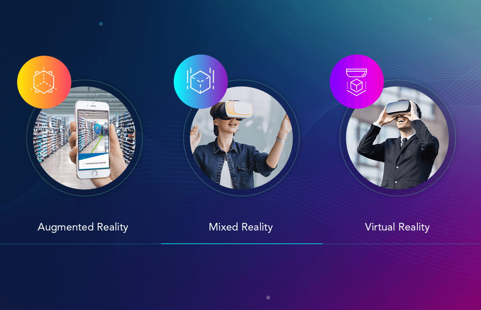 Augmented Reality (AR) Retail Trends Disrupting the Industry